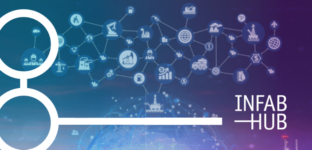 Habilitadores digitales regionales | INFAB HUB